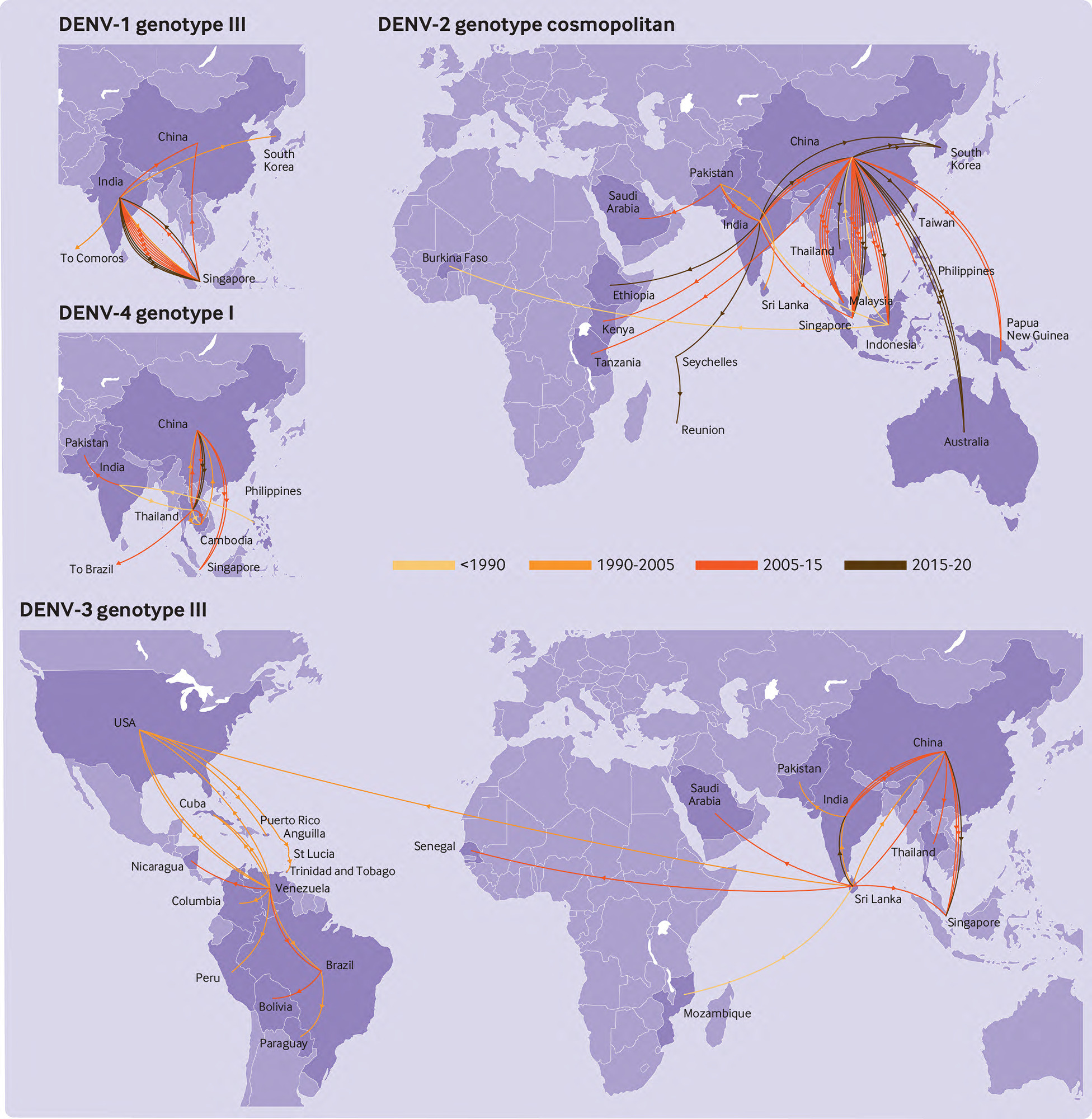 Why you need to worry about dengue fever